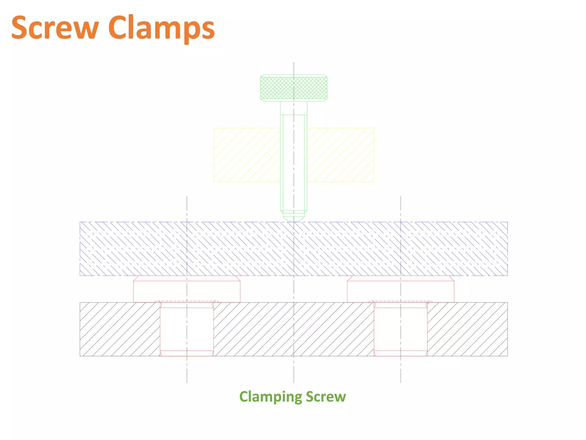 Clamping and Clamping Devices | PDF