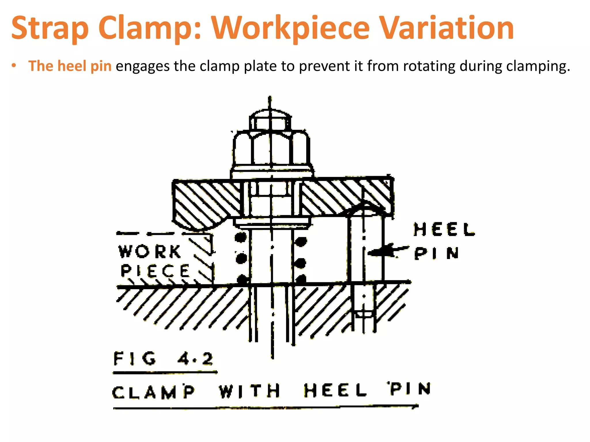 Clamping and Clamping Devices | PDF | Needlework | Arts and Crafts