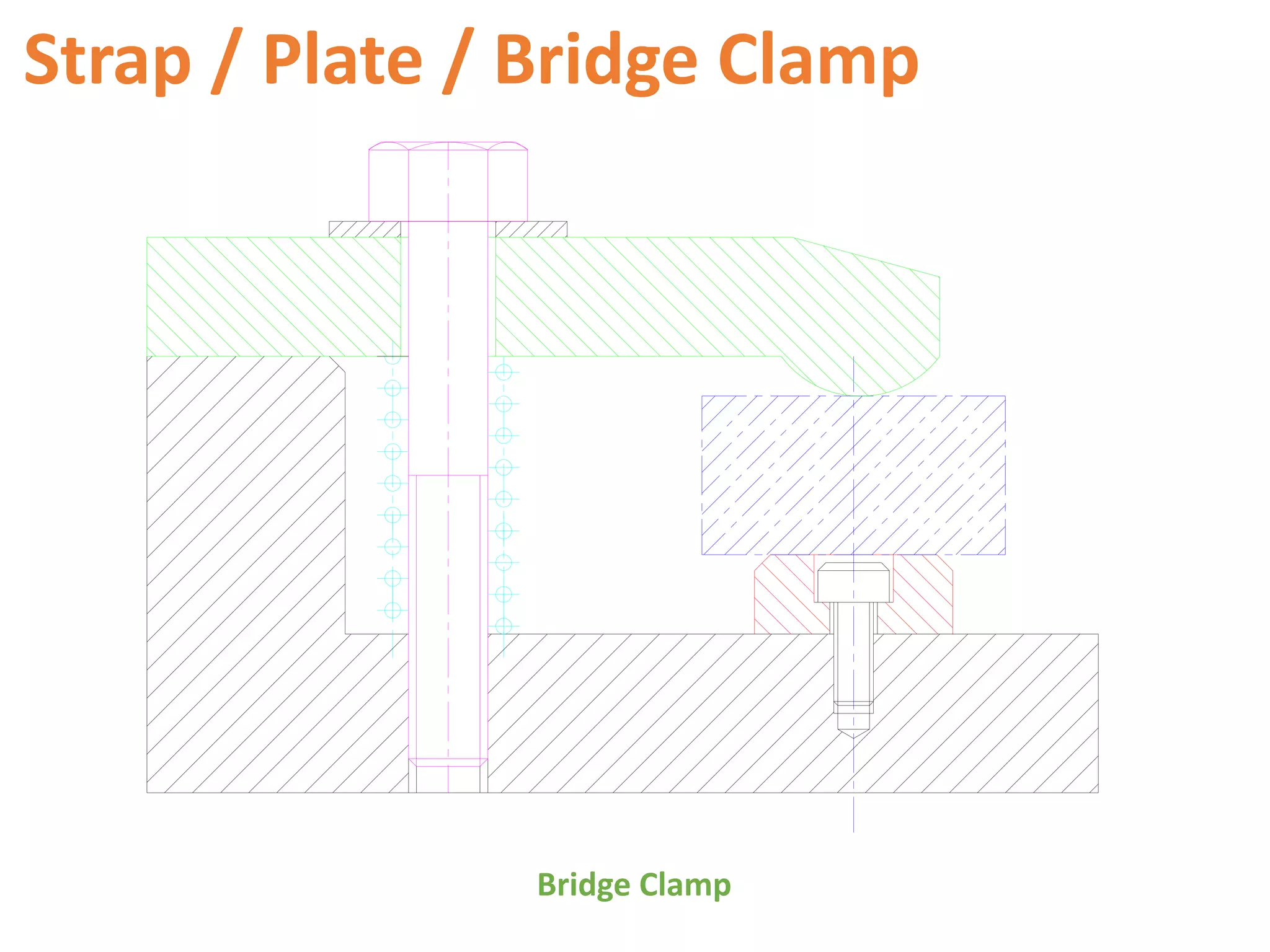 Clamping and Clamping Devices | PDF