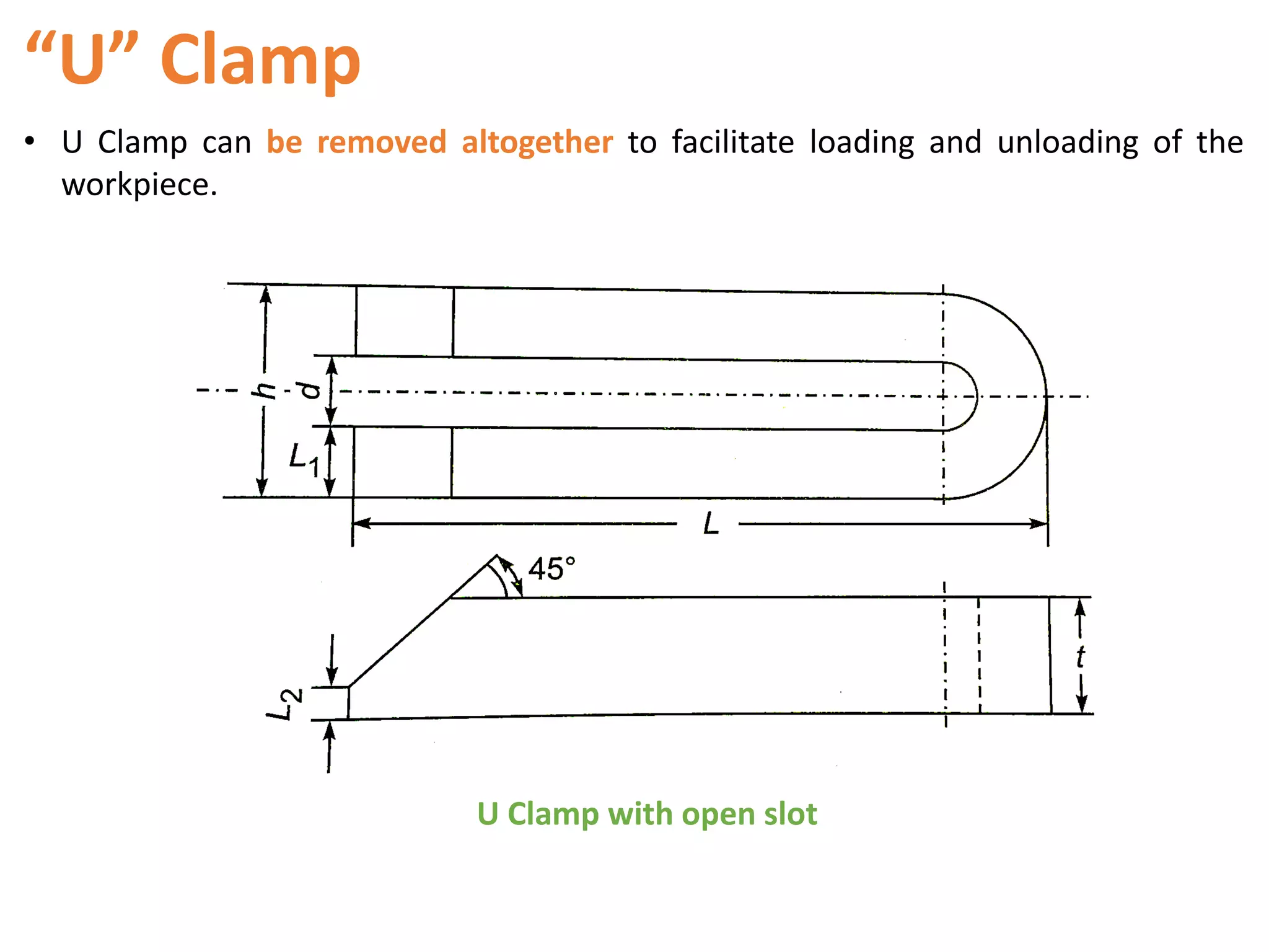 Clamping and Clamping Devices | PDF