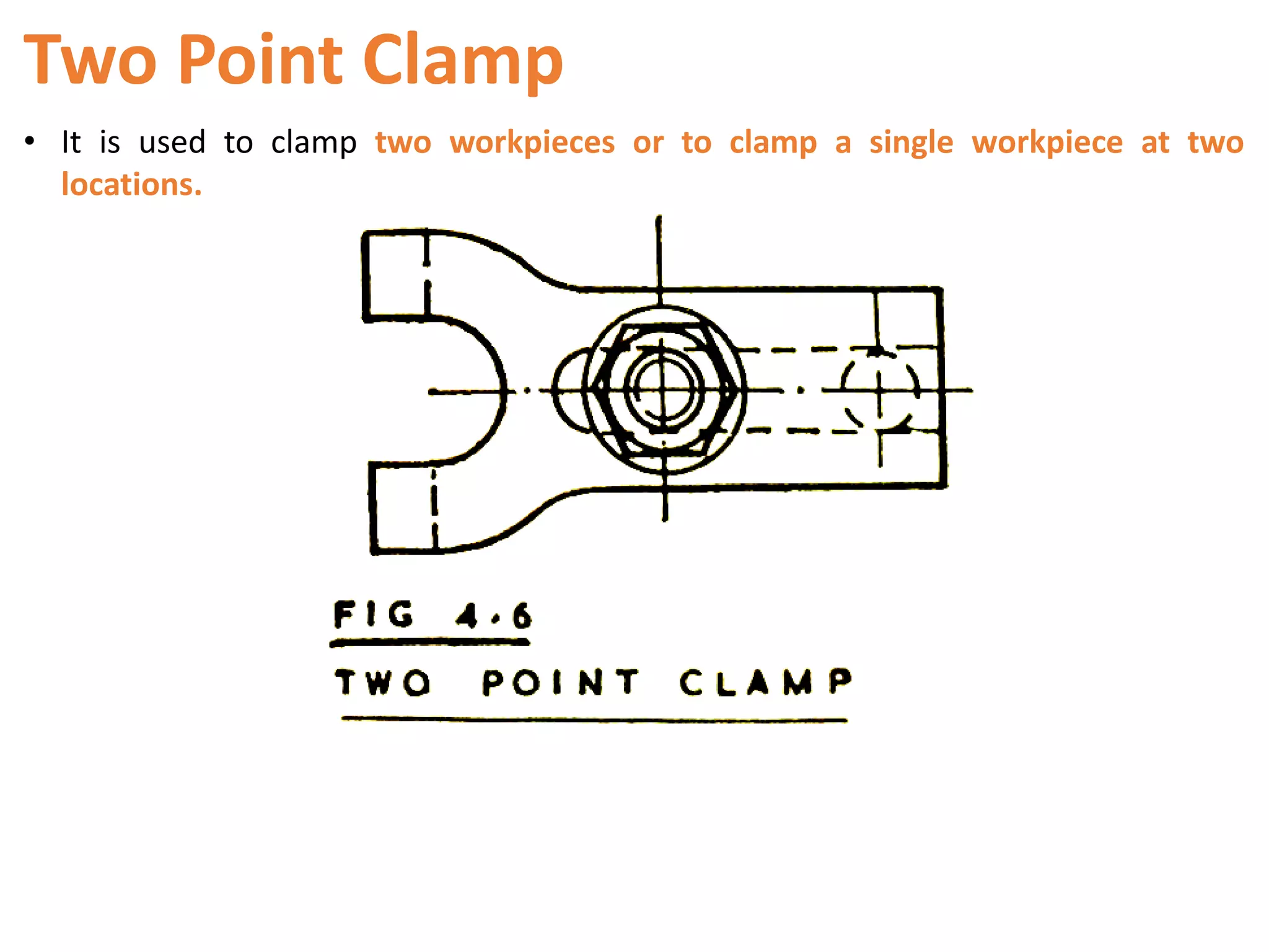 Clamping and Clamping Devices | PDF