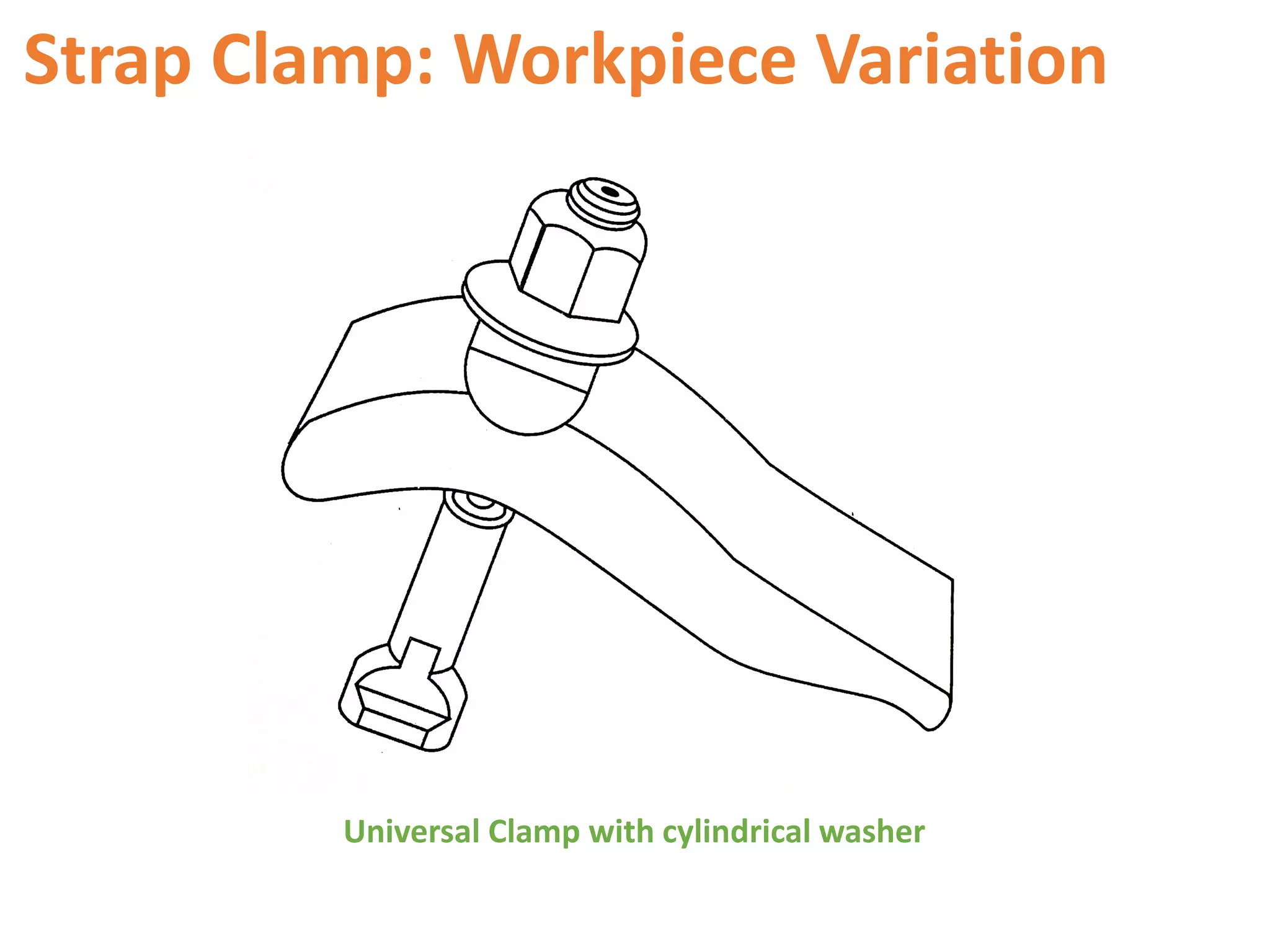 Clamping and Clamping Devices | PDF