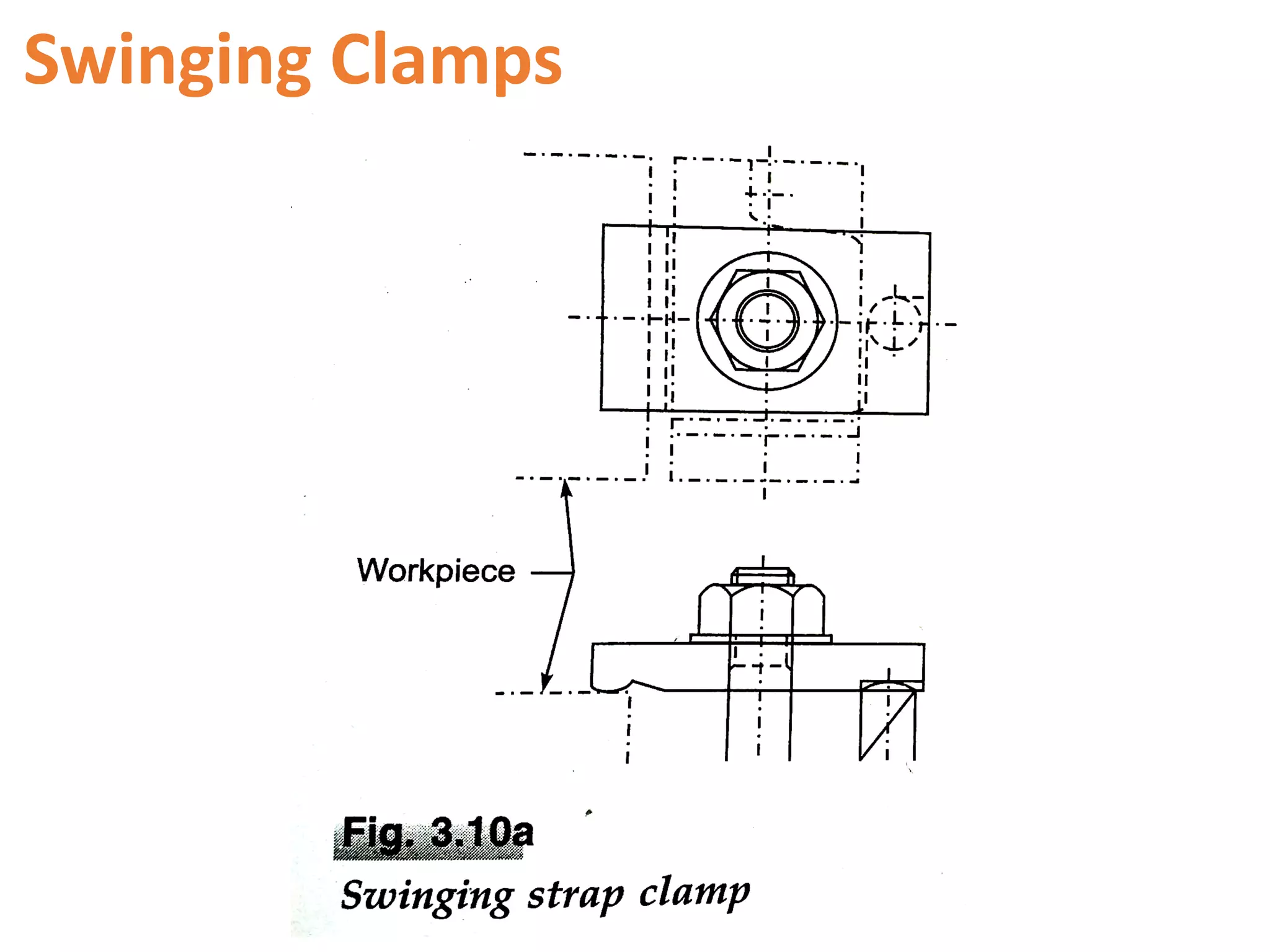 Clamping and Clamping Devices | PDF