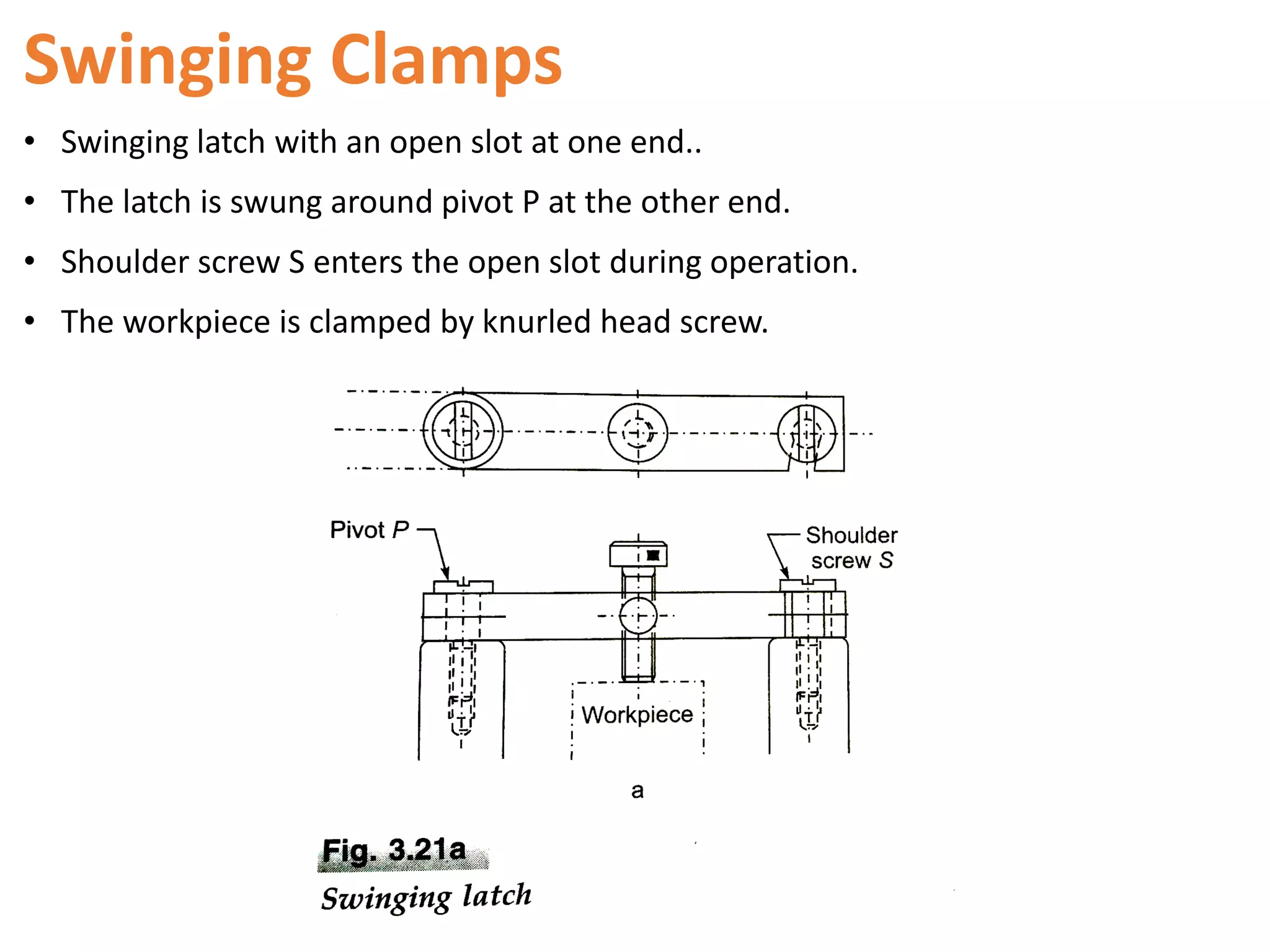 Clamping and Clamping Devices | PDF