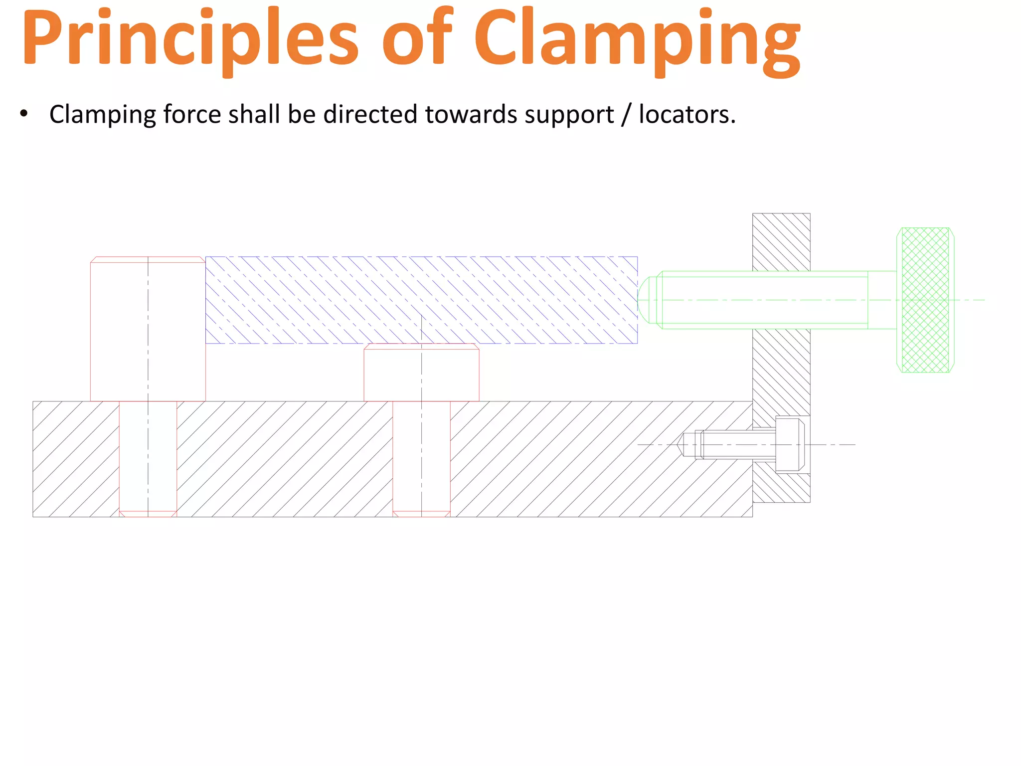 Clamping and Clamping Devices | PDF