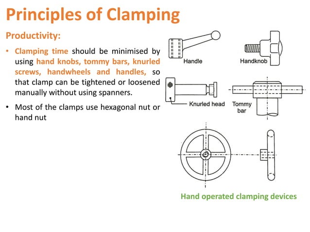 Clamping and Clamping Devices | PDF | Needlework | Arts and Crafts