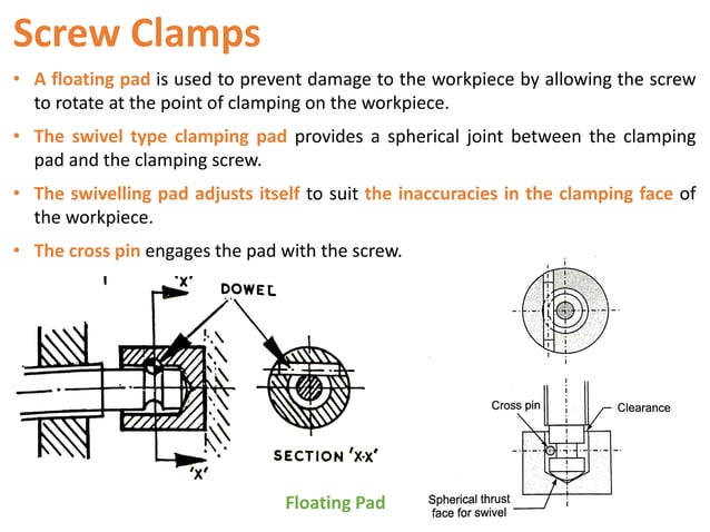 Clamping and Clamping Devices | PDF | Needlework | Arts and Crafts