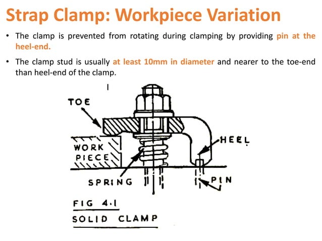 Clamping and Clamping Devices | PDF | Needlework | Arts and Crafts