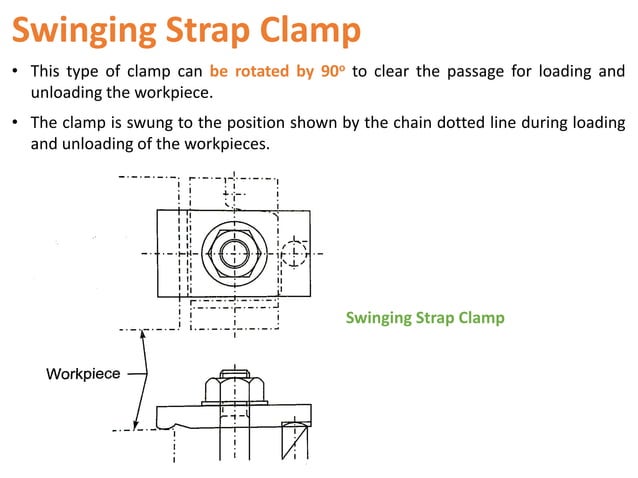 Clamping and Clamping Devices | PDF | Needlework | Arts and Crafts