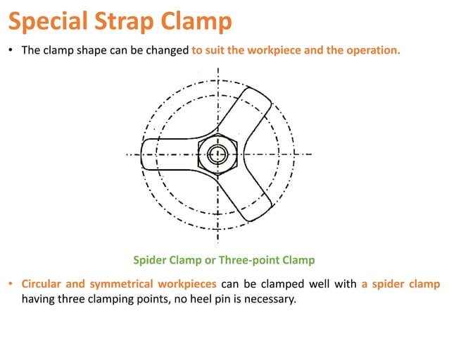 Clamping and Clamping Devices | PDF | Needlework | Arts and Crafts