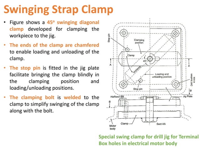 Clamping and Clamping Devices | PDF | Needlework | Arts and Crafts