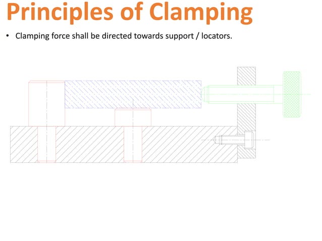 Clamping and Clamping Devices | PDF | Needlework | Arts and Crafts