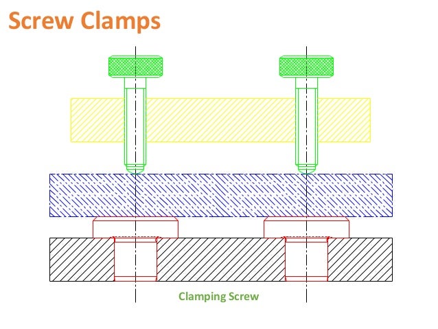 Clamping and Clamping Devices