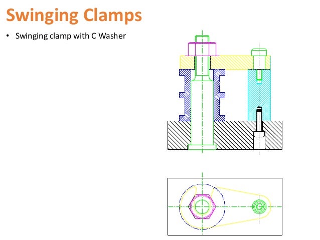 Clamping and Clamping Devices