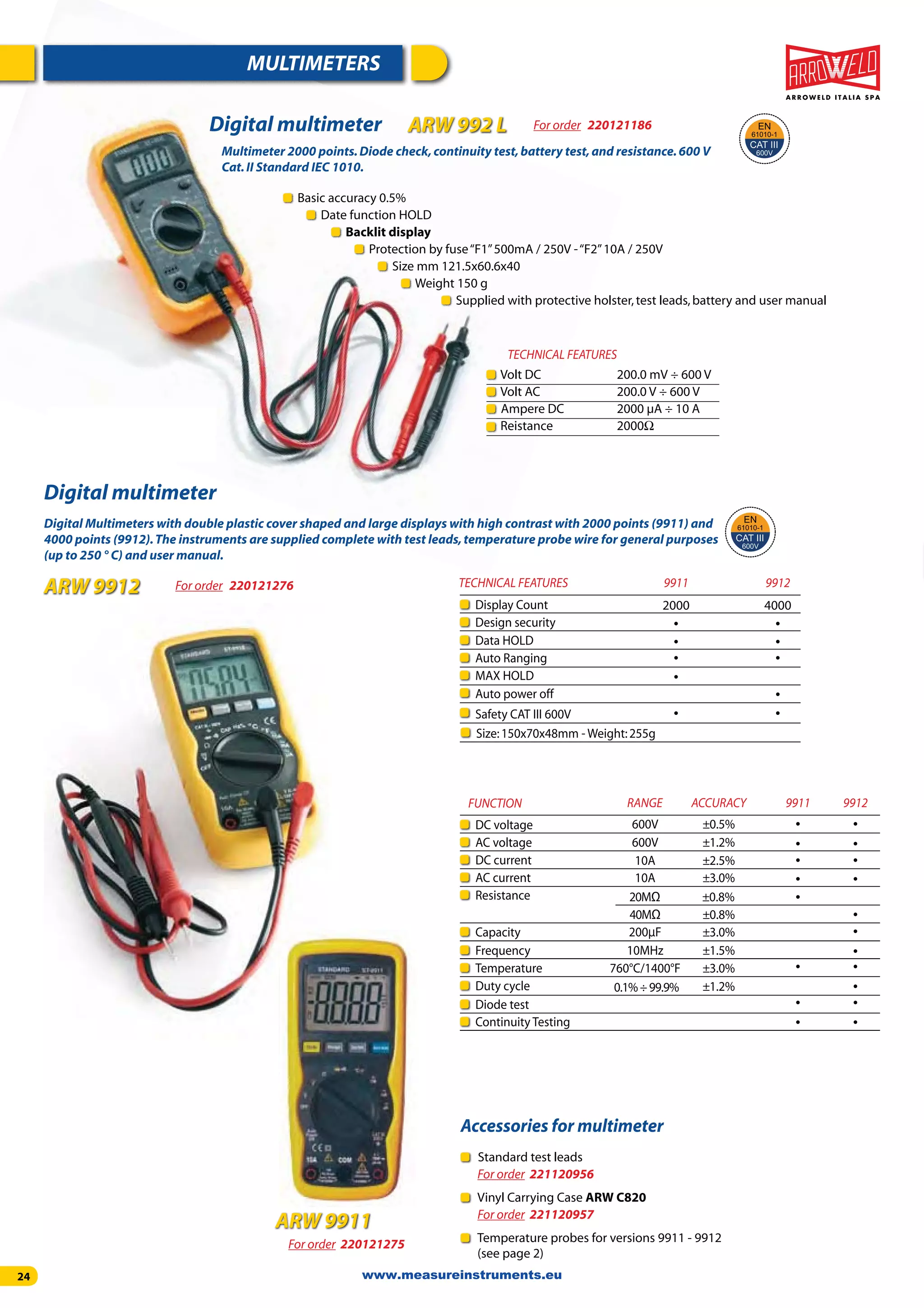 Clamp meters and Multimeters | PDF