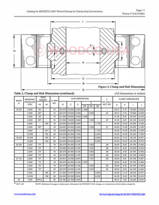 Clamps-for-Clamp-Hub-Connections_Rev.11012022.pdf