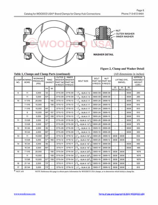 Clamps-for-Clamp-Hub-Connections_Rev.11012022.pdf