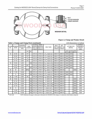 Clamps-for-Clamp-Hub-Connections_Rev.11012022.pdf