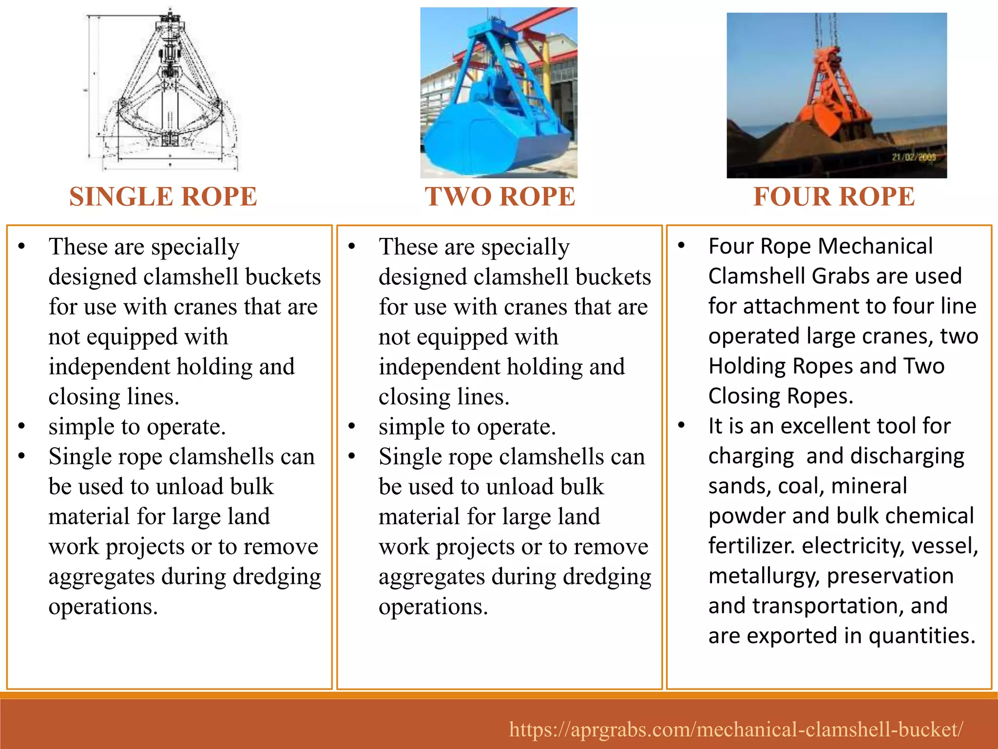 CLAMPSHELL- CONSTRUCTION EQUIPMENT.pptx