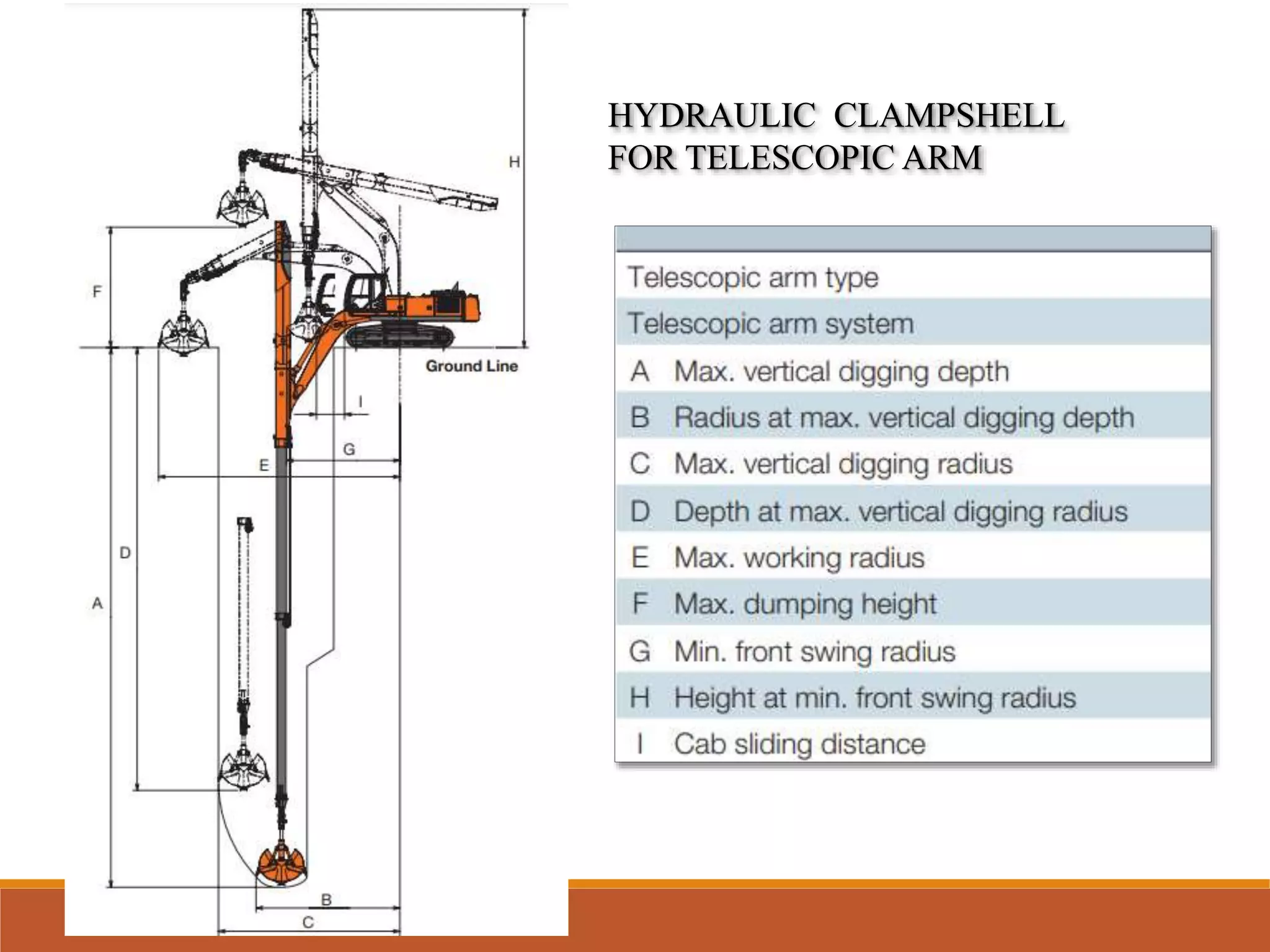 CLAMPSHELL- CONSTRUCTION EQUIPMENT.pptx