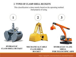 CLAMPSHELL- CONSTRUCTION EQUIPMENT.pptx