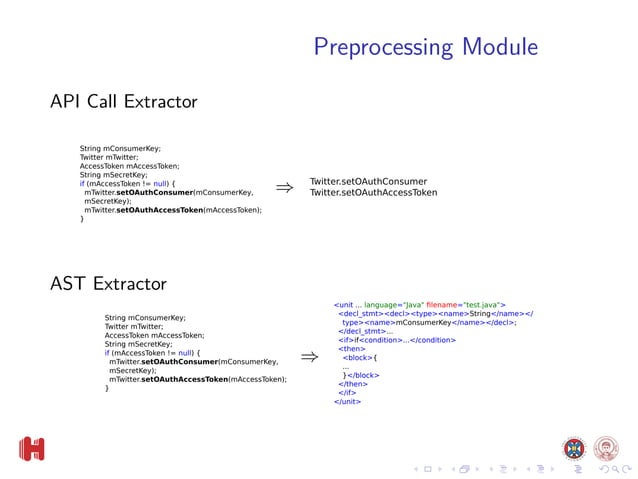 Summarizing Software Api Usage Examples Using Clustering Techniques Pdf