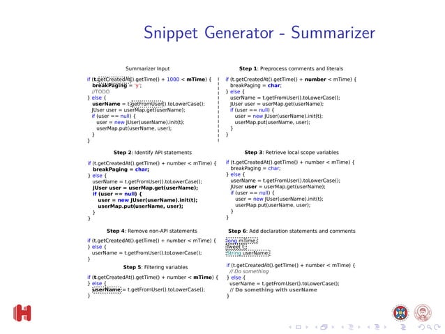 Summarizing Software Api Usage Examples Using Clustering Techniques Pdf