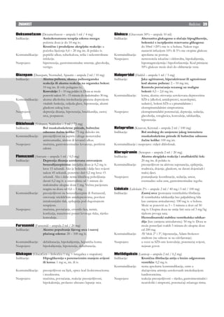 Clanak torba lijecnika-hitne | PDF