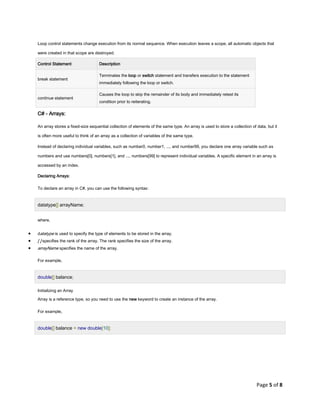 C# language basics (Visual Studio) | DOCX