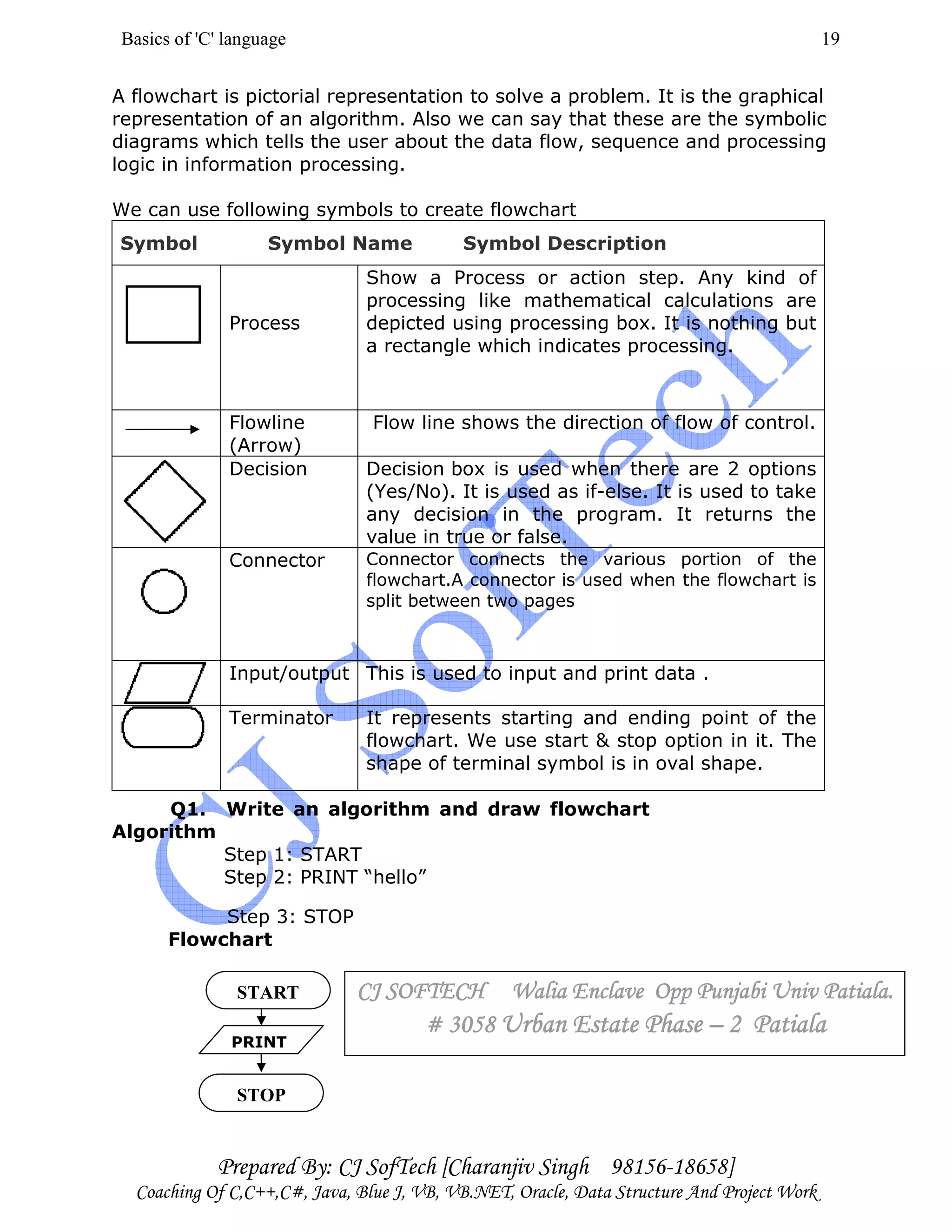 best notes in c language | PDF