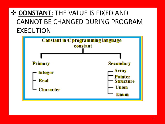 C language | PPT