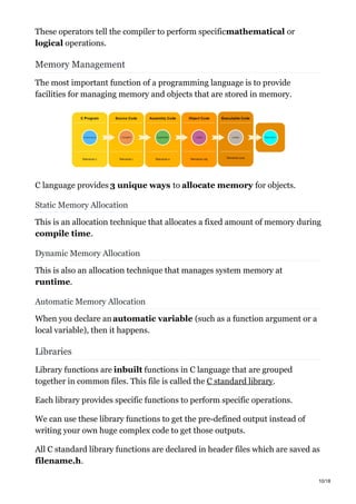 Basic Information About C language PDF | PDF