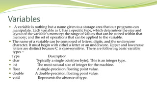 Basic Of C language | PPT