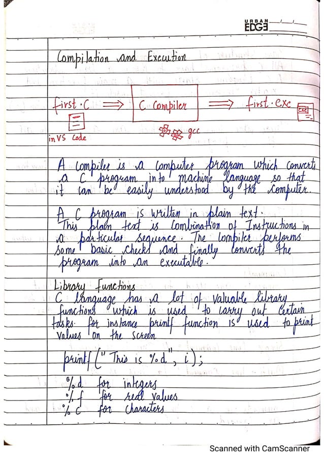 C Language Pdf