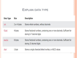 C language (1).pptxC language (1C language (1).pptx).pptx