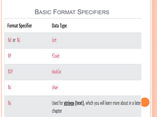 C language (1).pptxC language (1C language (1).pptx).pptx