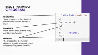 C Language Basics - Programming Fundamentals | PPT