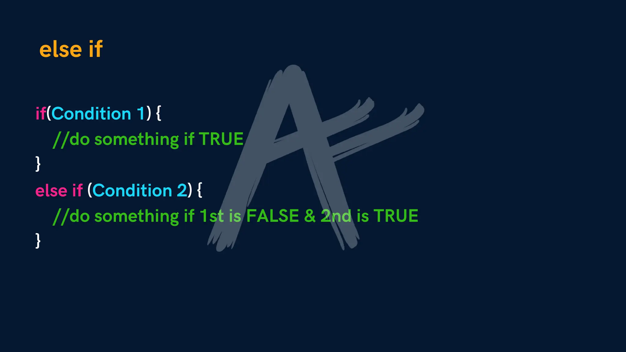 C language concept with code apna college.pdf | Programming Languages | Computing