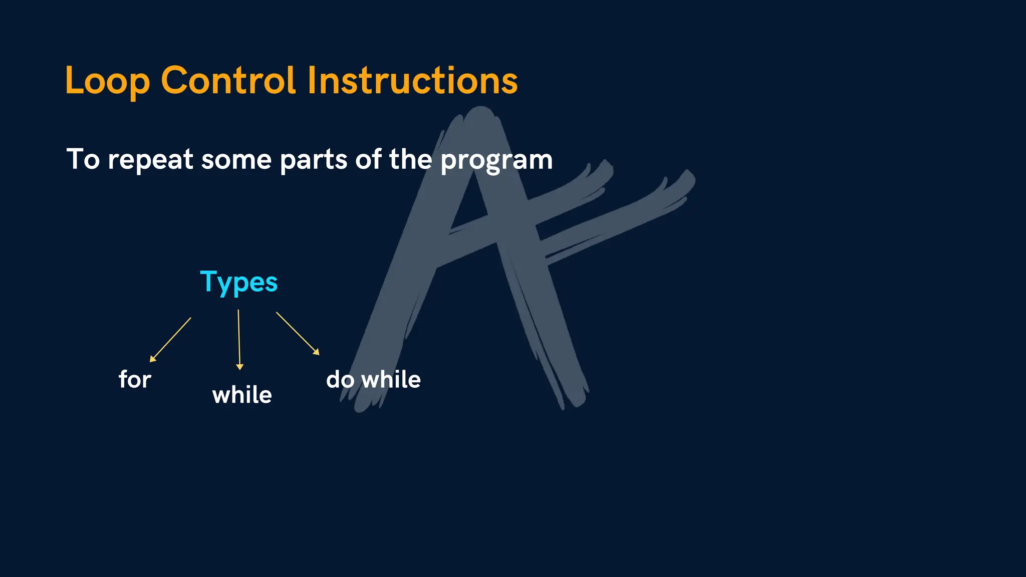 C language concept with code apna college.pdf | Programming Languages | Computing