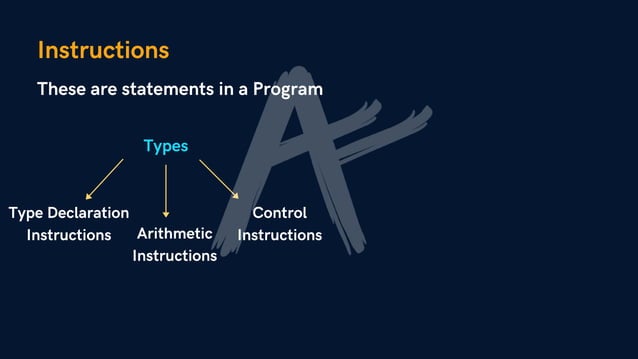 C language concept with code apna college.pdf | Programming Languages ...