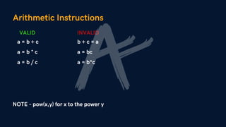 C language concept with code apna college.pdf