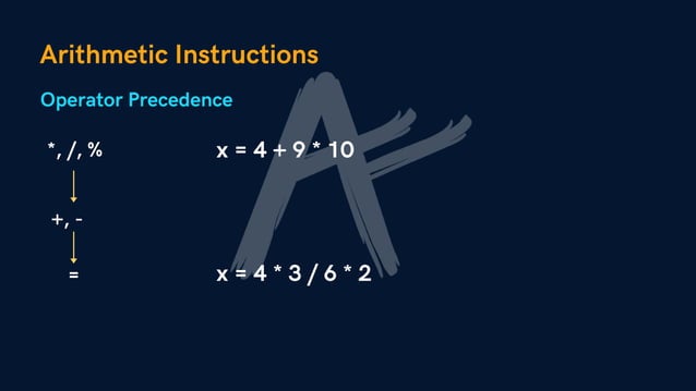 C language concept with code apna college.pdf | Programming Languages ...