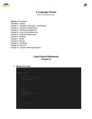 C language concept with code apna college.pdf