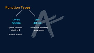 C language concept with code apna college.pdf