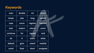 C language concept with code apna college.pdf