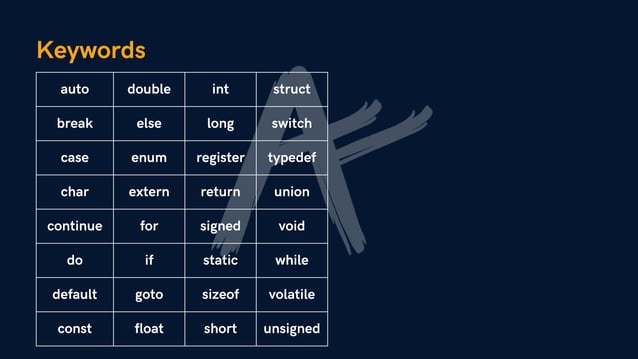 C language concept with code apna college.pdf | Programming Languages ...