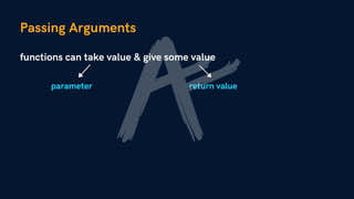 C language concept with code apna college.pdf