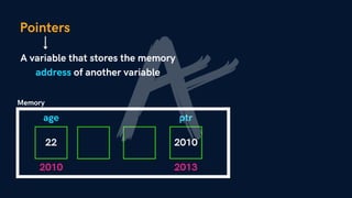 C language concept with code apna college.pdf