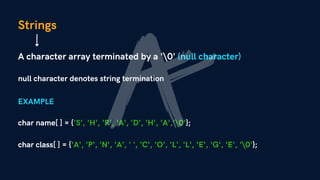 C language concept with code apna college.pdf