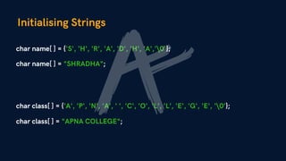 C language concept with code apna college.pdf